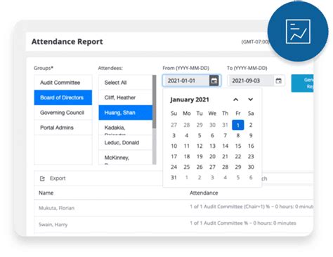 Board Reporting Software Aprio Board Portal