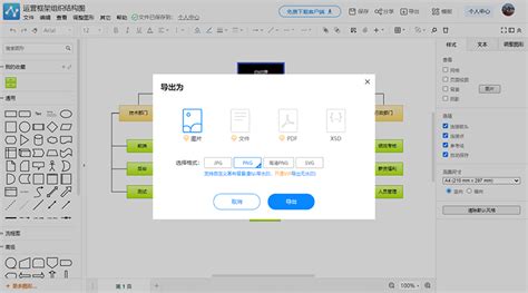 职能制组织结构图是什么，怎么画？ 迅捷画图