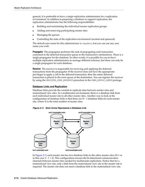 Oracle Database 12c Advanced Replication Pdf Databases Computer Software And Applications