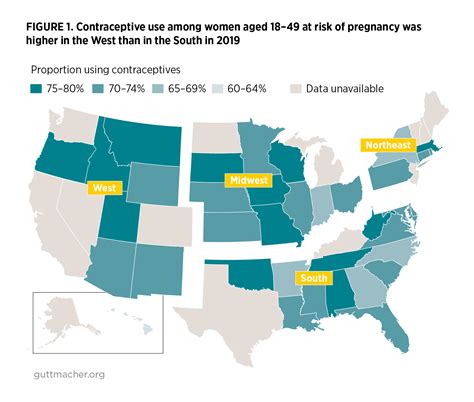 State Level Estimates Of Contraceptive Use In The United States 2019