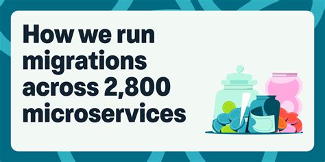 How We Run Migrations Across 2800 Microservices