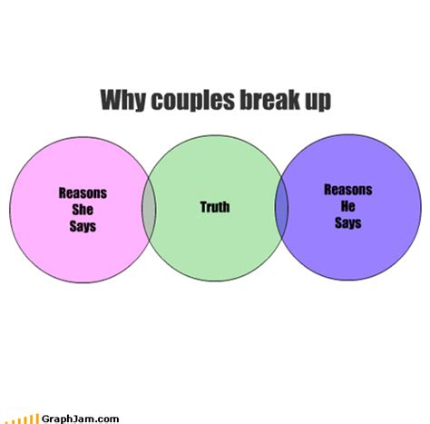 Funny Break Up Quotes For Her
