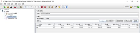 Bug Paddlenlp Simpleserving 的服务化多卡部署，查看显卡占用情况只调用了一张显卡 · Issue 4169