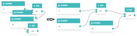 How Can Reset Lines Issue 352 Blazor Diagrams Blazor Diagrams