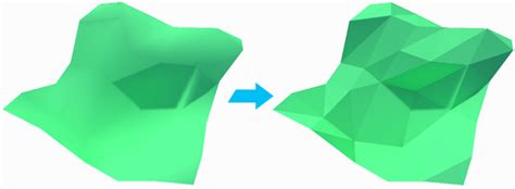 Object Actions Probuilder Documentation