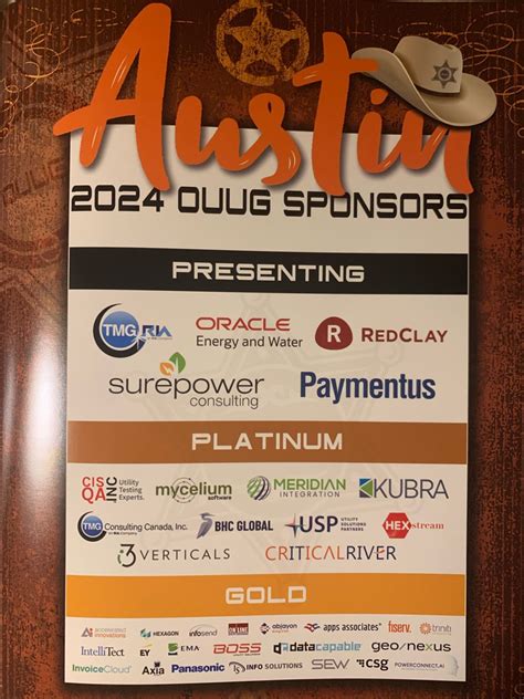 Cis Qa Inc “utility Testing Experts ” On Linkedin Ouug Oracleutilities Ouug2024 Oracle