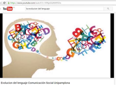 La EvoluciÓn Del Lenguaje Y Su RelaciÓn Con La ComunicaciÓn Mind Map