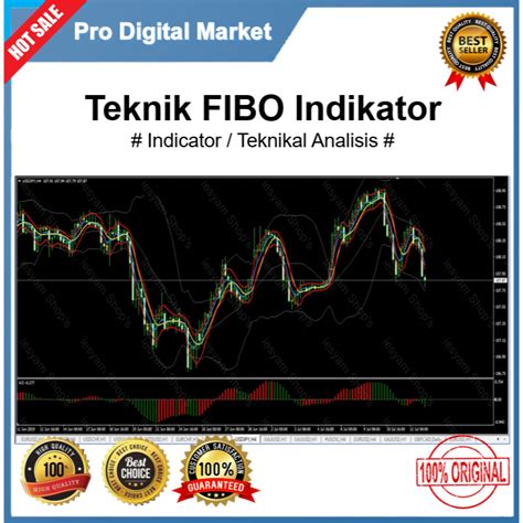 Teknik Fibo Indikator Fibonacci Indikator Shopee Malaysia