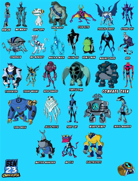 Ben 23 Aliens Part 2 By Amirben10art On Deviantart
