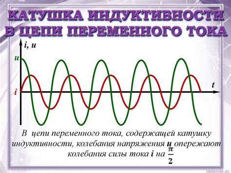 Активное и реактивное сопротивления в цепи перемен тока online