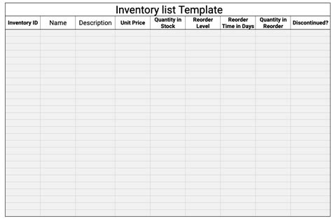 Google Sheets Inventory And Sales Template At Heriberto Barry Blog
