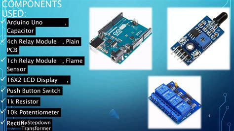 3 Phase Transmission Line Fault Detector Edit 1 3pptx