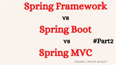 Spring Boot Interview Questions Spring Framework Vs Spring Boot Vs Spring Mvc Part 2 Youtube