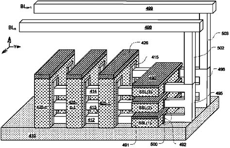 Nonvolatile Three Dimensional Semiconductor Memory Device And Preparing Method Eureka Patsnap