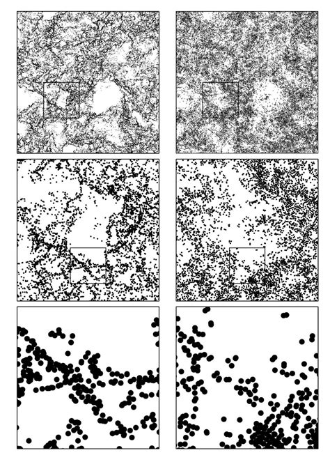 Ace Spatial Distribution Of Inertial Particles S η 19 Bde