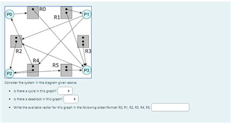 Solved Consider The System In The Diagram Given Aboveis