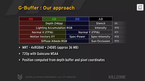 Having Trouble Implementing Deferred Decals Questions Threejs Forum