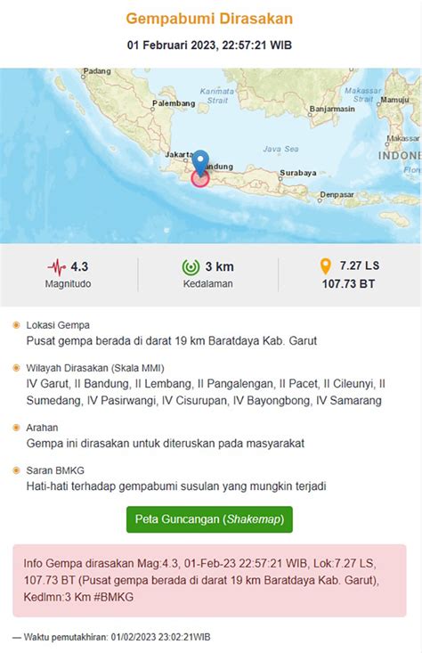 Garut Diguncang Gempa Berkekuatan 43 Sejumlah Rumah Rusak
