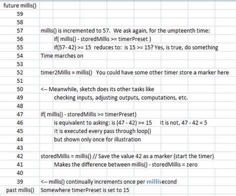 Controller For Aerator Solved General Guidance Arduino Forum