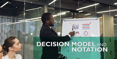 Decision Management Solutions On Linkedin Dmn Brms Businessrules Decisions Freetrial