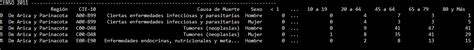 Html Css Circle With Double Border Stack Overflow