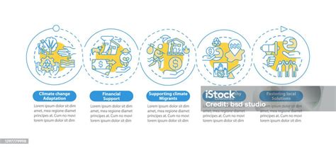 Perubahan Iklim Adaptasi Vektor Infografis Template Ilustrasi Stok