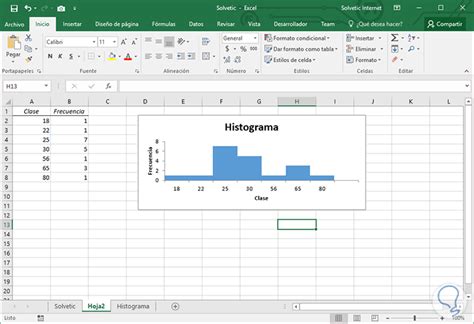 So Erstellen Sie Ein Histogramm Und Zeigen Trends In Excel An EinWie