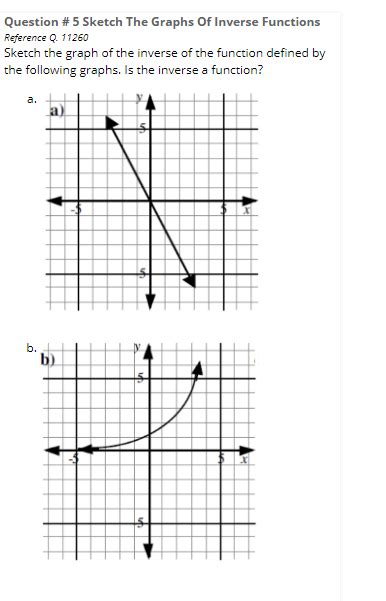 Solved Question 5 Sketch The Graphs Of Inverse Functions