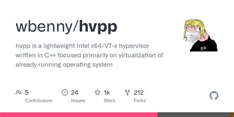 Github Wbennyhvpp Hvpp Is A Lightweight Intel X64vt X Hypervisor Written In C Focused