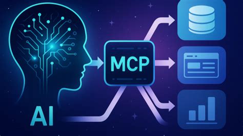 Unlocking The Future Of Ai Driven Development A Full Stack Developers Guide To Model Context