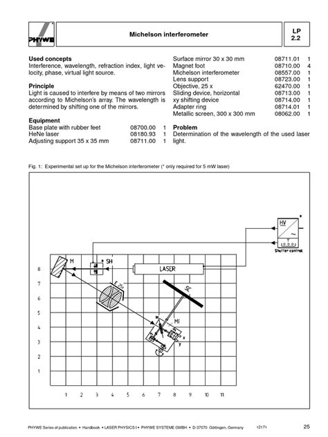 Michaelson Interferometer Pdf Interferometry Mirror