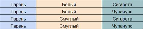 C Перебрать все возможные комбинация списка списков строк Stack