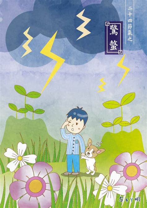 24節氣 驚蜇 趣味圖卡 賣厝阿明 知識｜台灣第一個跨媒體買房知識平台