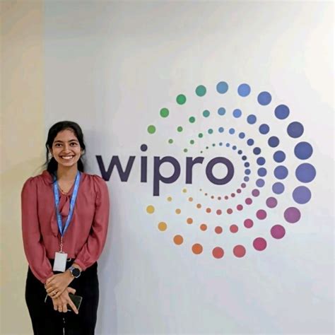 Apply Interested Rajashekar Ks 50 Comments