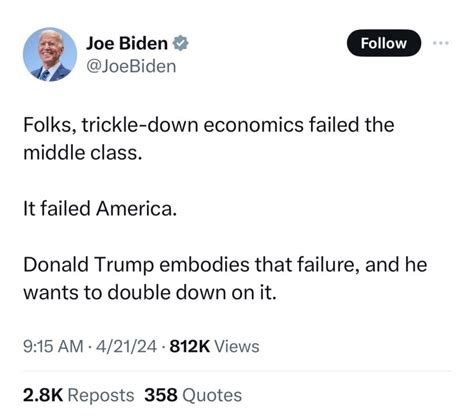 Suleiman Alfred Massarweh Md On Linkedin Economy War Gaza Ukraine