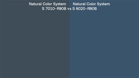 Natural Color System S 7010 R90b Vs S 6020 R90b Side By Side Comparison