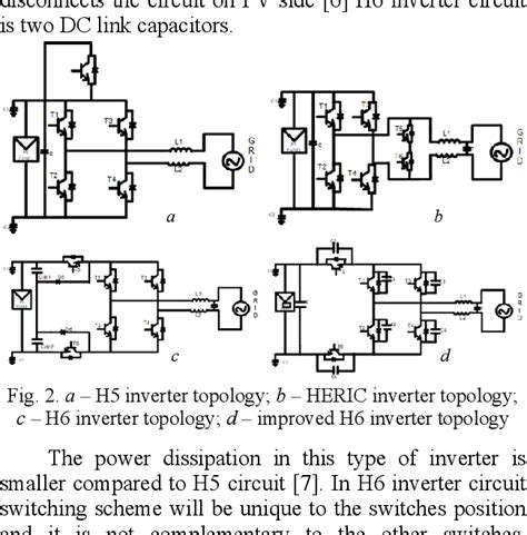 Figure From Single Phase Transformerless Inverter For Grid Connected Photovoltaic System With