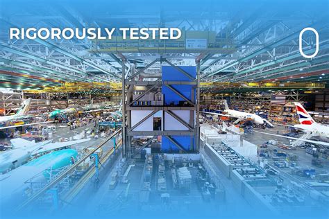 The Tests Involved In Designing Developing New Aircraft