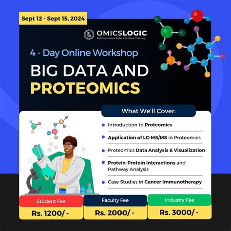 Bigdata Proteomics Immunology Clinicalresearch Cancer Oncology