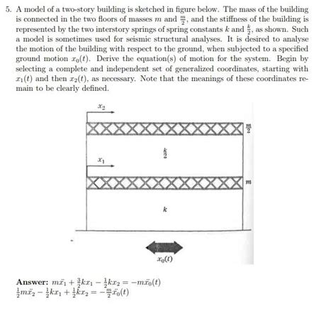 Solved 4 A Particular Vibration Absorber Can Be Modelled As