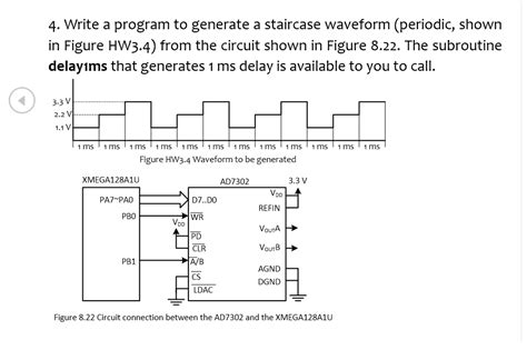 Solved 4 Write A Program To Generate A Staircase Waveform