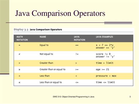 Ppt Boolean Expressions Powerpoint Presentation Free Download Id