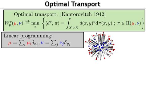 Numerical Optimal Transport And Applications Speaker Deck