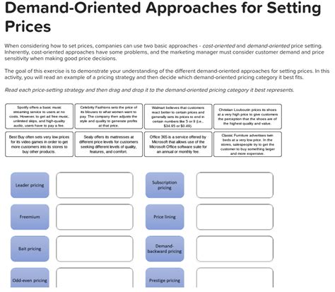 Solved Demand Oriented Approaches For Setting Prices Chegg