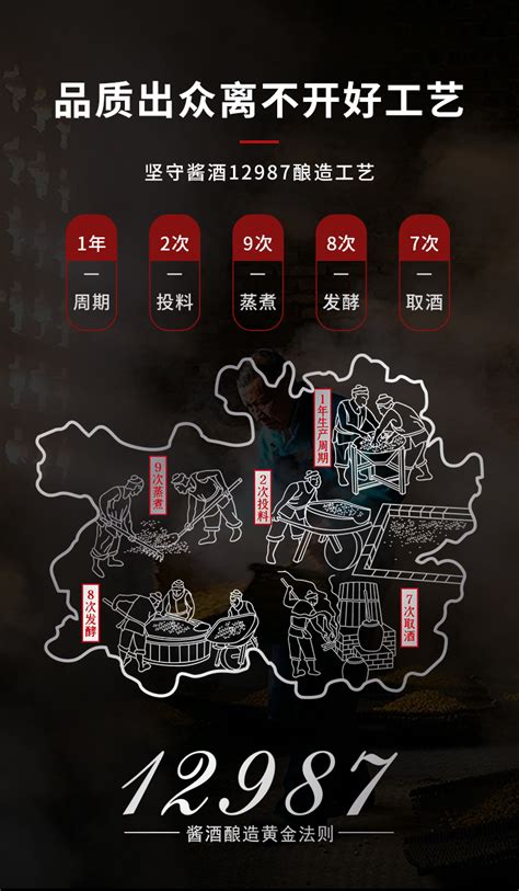 老总酒品鉴 百年盛世 深圳百年盛世酒业有限公司
