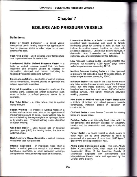 Img 0138 Psme Code 2008 130 Chapter 7 Boilers And Pressure Vessels Chapter 7 Definitions