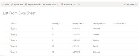 SharePoint List Using Microsoft Excel