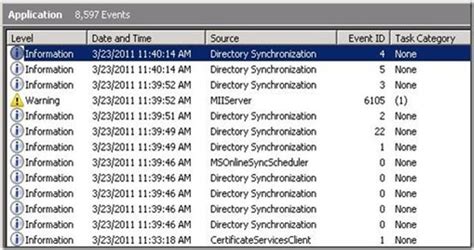 Force Sync Ad Connect
