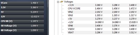 Will 4 Pin Cpu And 4 Pin Cpu Auxiliary Work In 8 Pin Cpu Header Page
