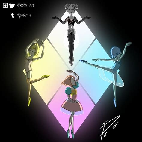 Pearls Steven Universe Steven Universe Las Gemas De Cristal Fondos De Pantalla De Iphone